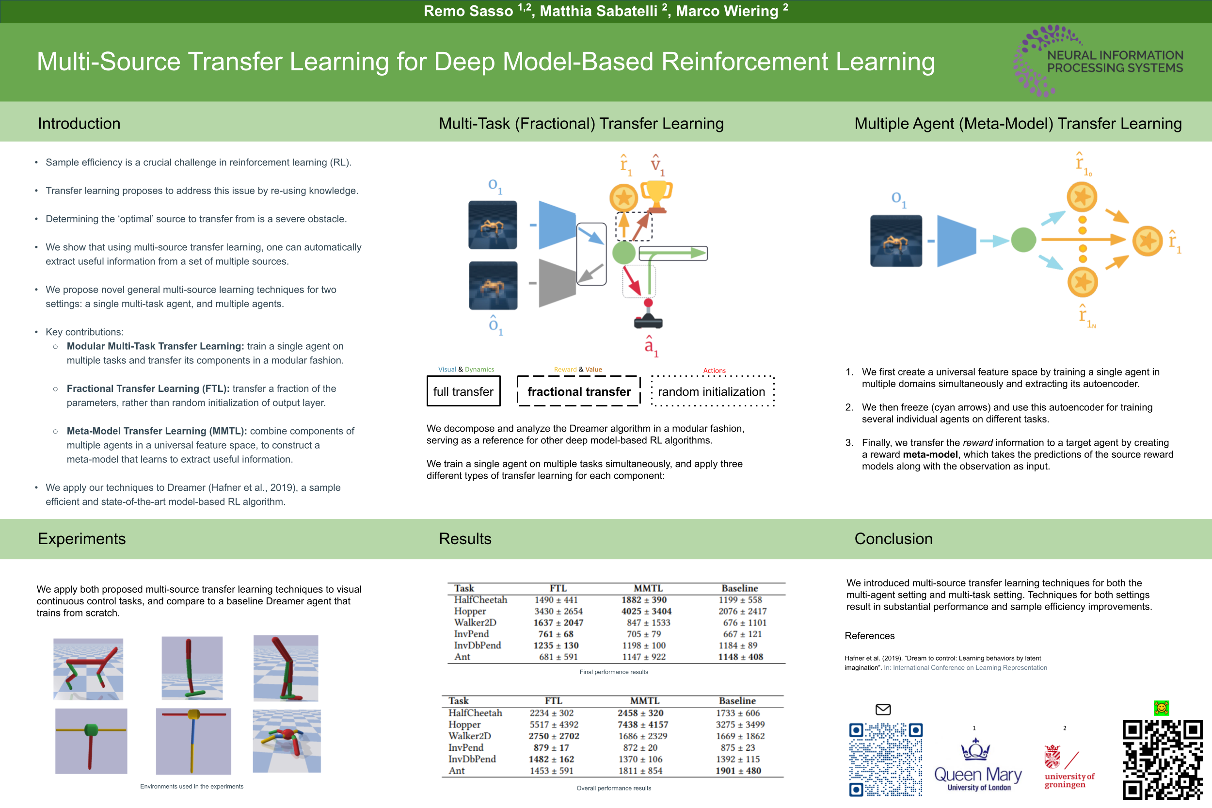 NeurIPS Multi-Source Transfer Learning for Deep Model-Based Reinforcement Learning